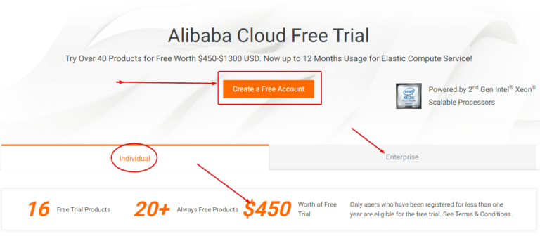 How to Get Free Alibaba Cloud Hosting for 12 Months? - PROWEBTIPS.com