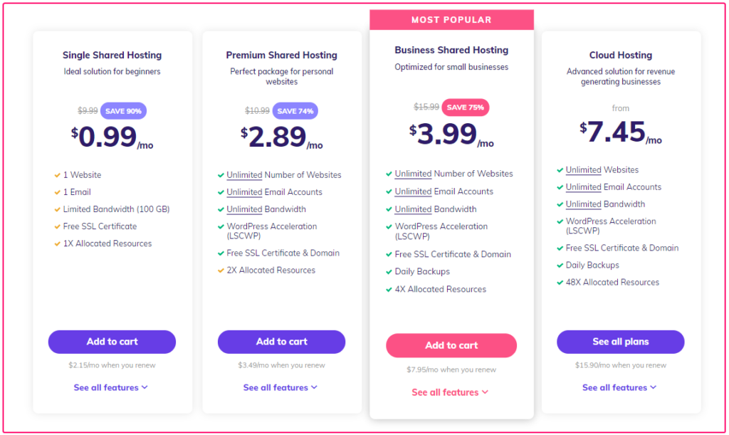 Hostinger Review - Is it an Affordable Hosting? - PROWEBTIPS.com
