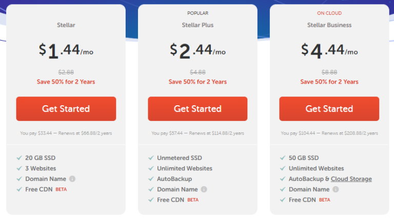 Namecheap Hosting Review – Is it, true value for money Hosting ...