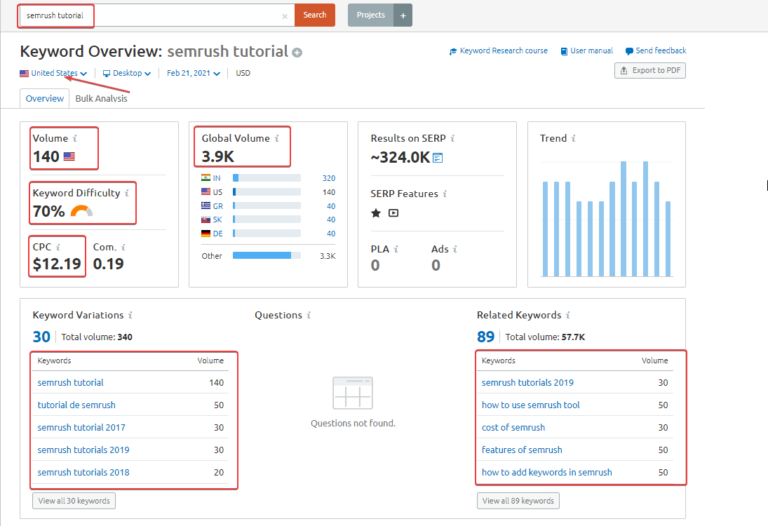 SEMrush Tutorial - Complete Guide & Get Free Trial [2021]