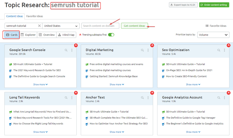 SEMrush Tutorial - Complete Guide & Get Free Trial [2021]
