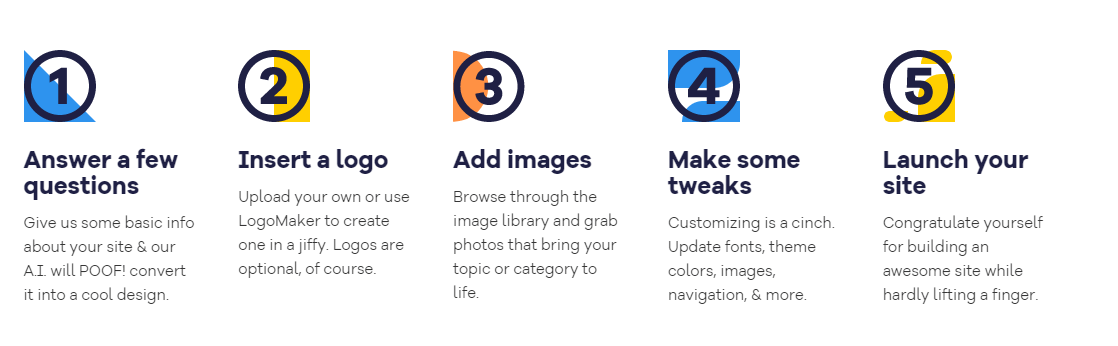 HostGator Website Builder: Review And Tutorial [2024]