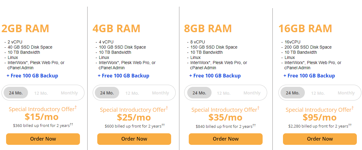 Liquid Web Review - Is That Best Dedicated Hosting Provider [2021]